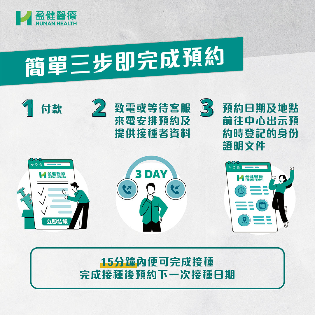 Human Health Eshop-HPV 9 in 1 Vaccine (Single dose) – Human Health Eshop